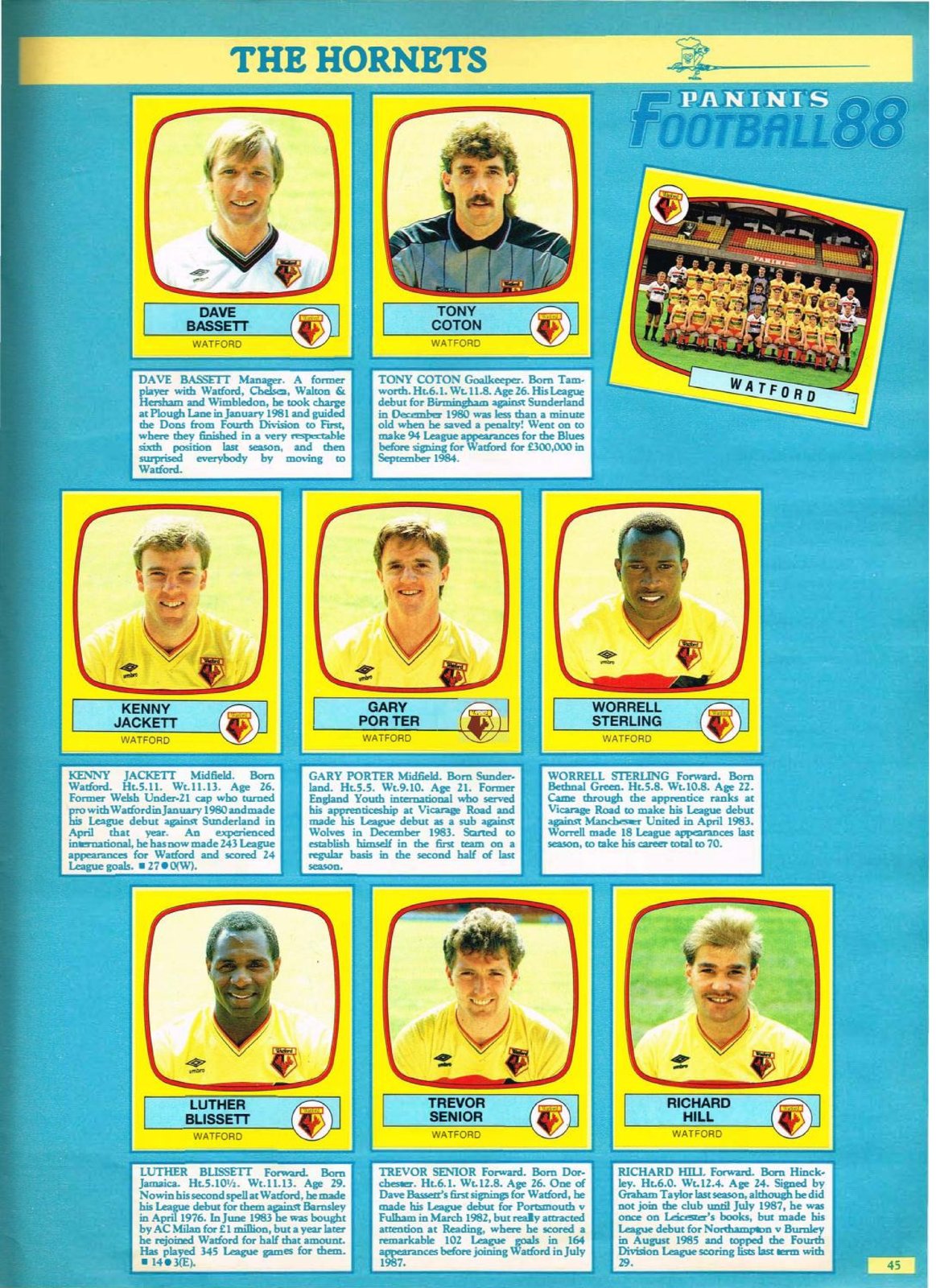 1987 88 47 — Postimages