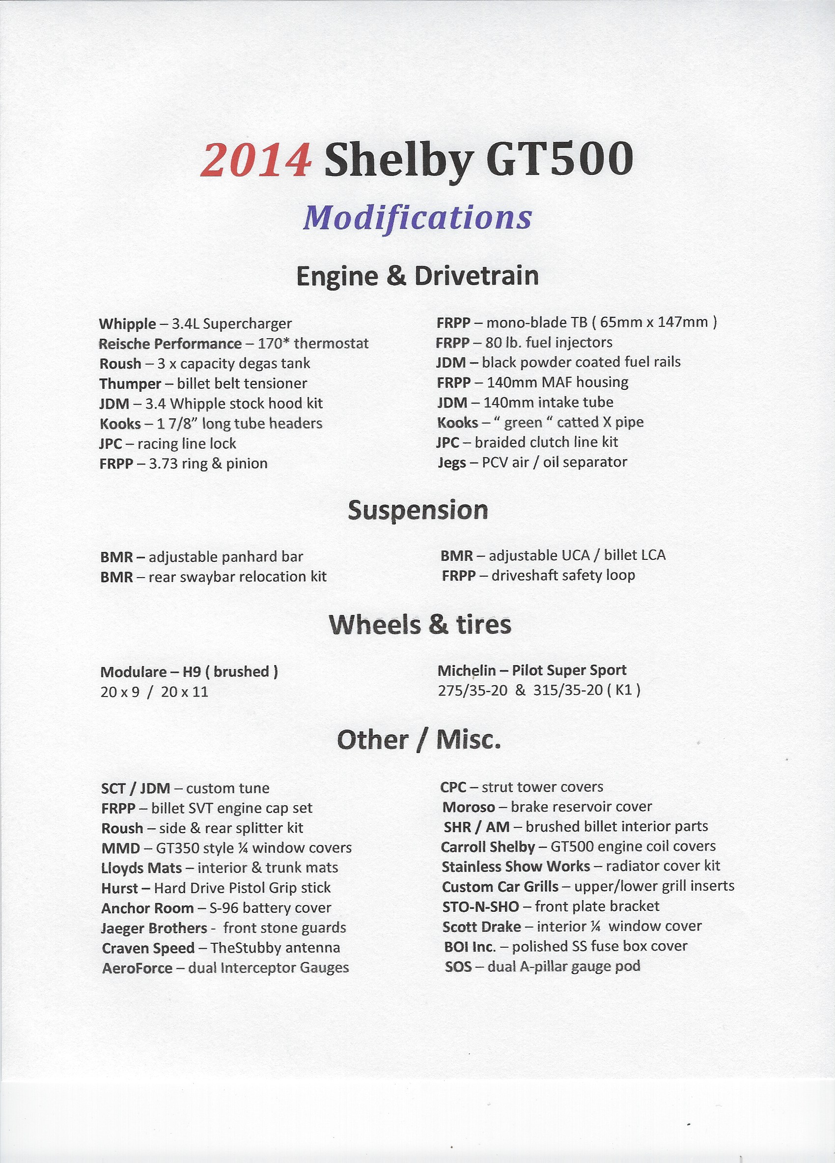 Updated 2014 mod sheet 04 17 2020 001 — Postimages