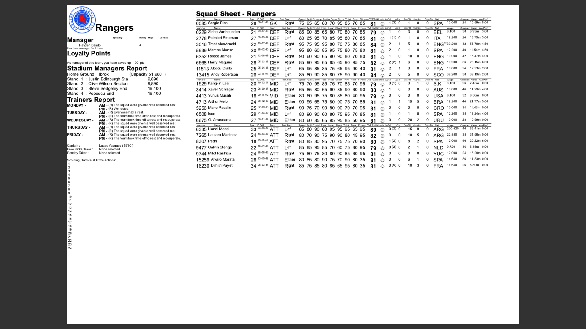 rangers — Postimages