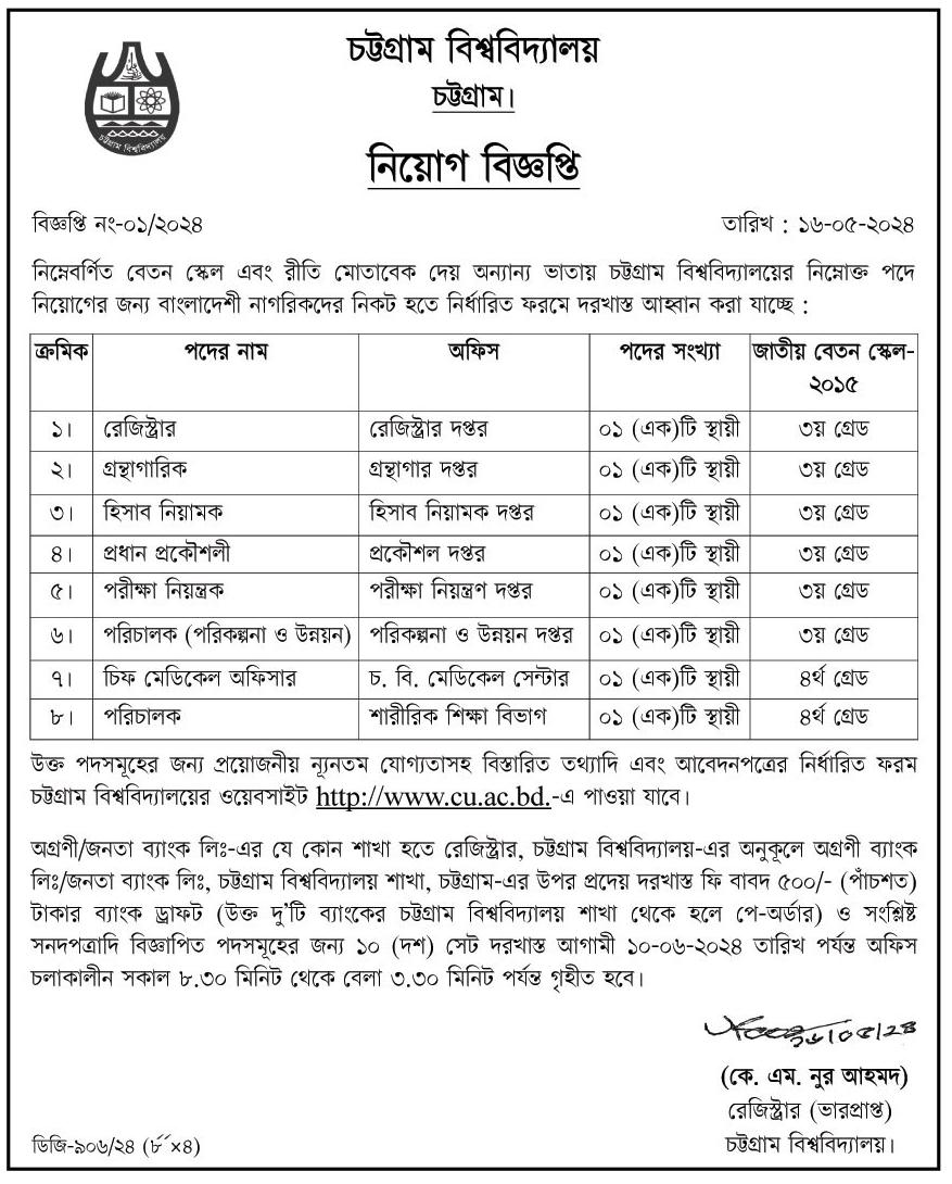 Chittagong University Job Circular 2024 ️নতুন নিয়োগ ️ - BD Jobs Careers