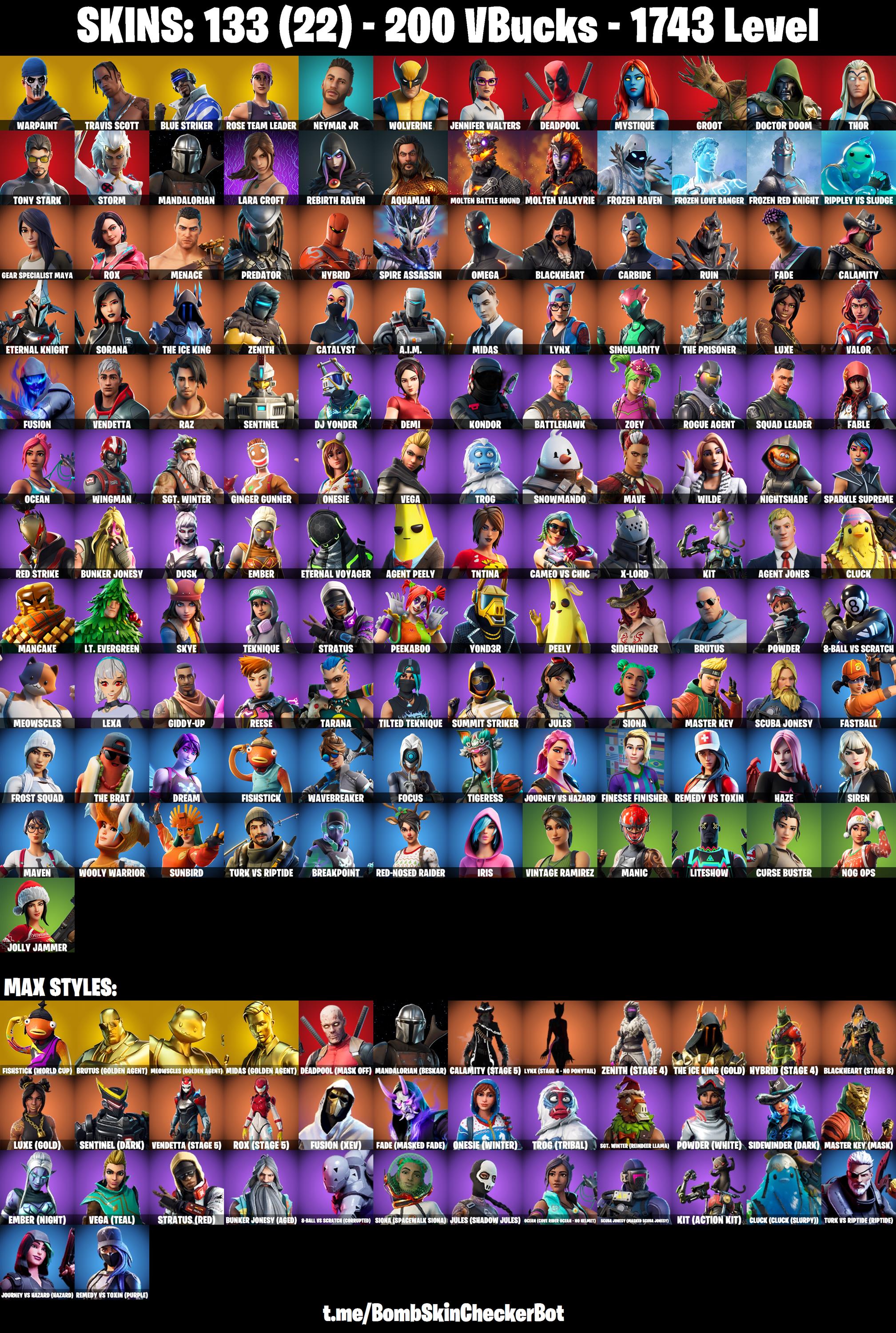 skins — Postimages