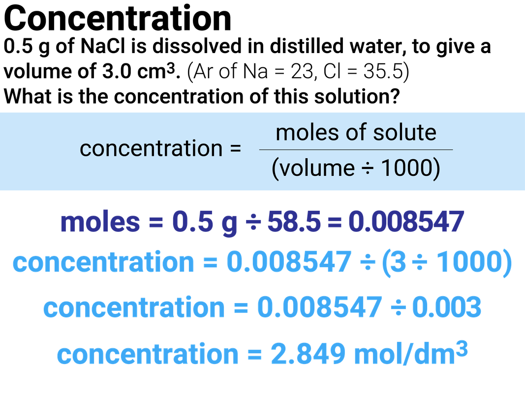 Quantitative Analysis | Edexcel T5 | revisechemistry.uk
