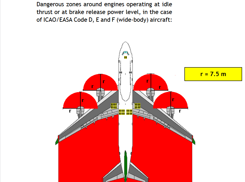 Australian Politics Forum - 2 workers sucked into plane engines. No ...