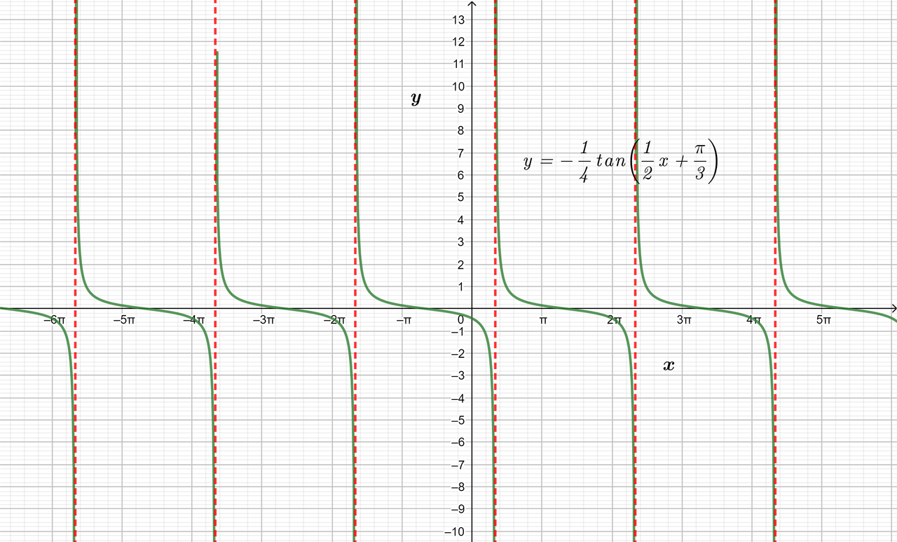 geogebra export (17) — Postimages