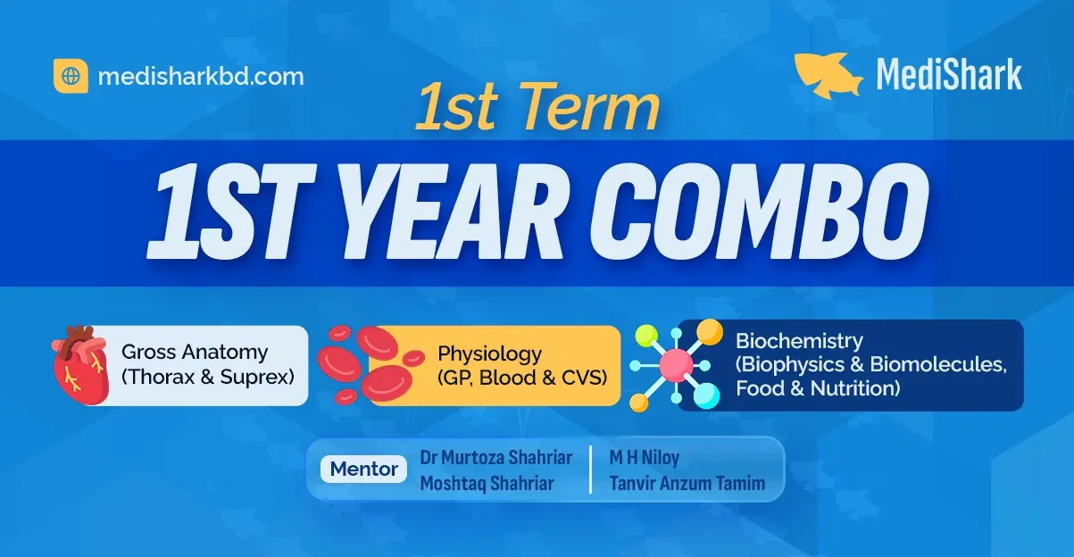 Shop | Apar's Classroom