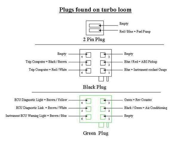 X20XEV engine loom - Mk3 Cavalier Owners Club | Vauxhall Cavalier Dot Com