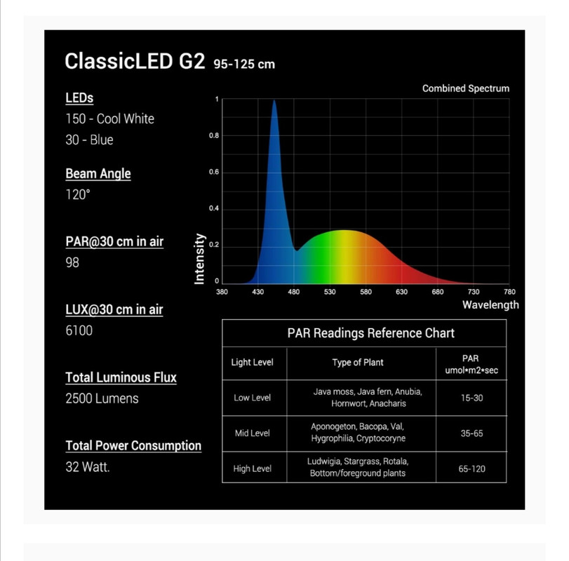 Lighting — Postimages