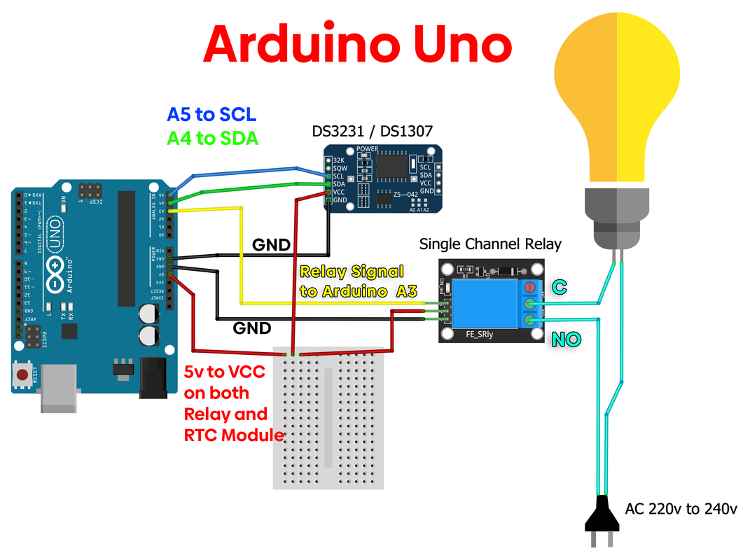 Github Mohamedshahilshajahanarduino Rtc Timing Switch Automate Ac Appliance Control With