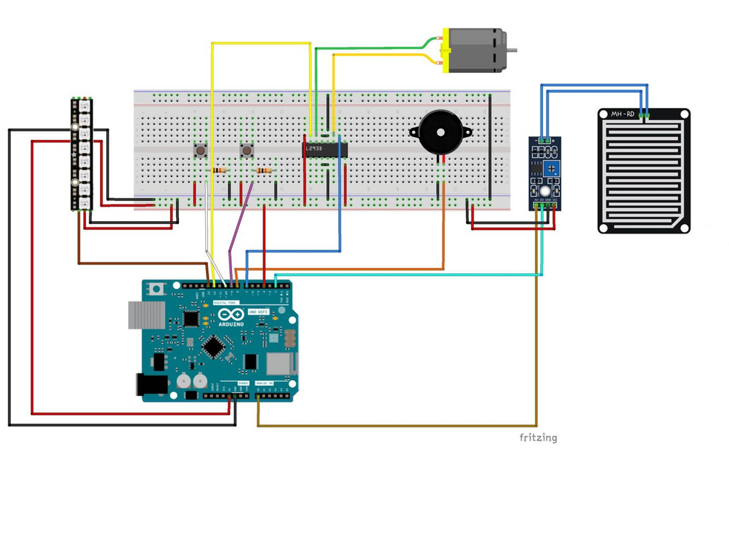 circuit final — Postimages