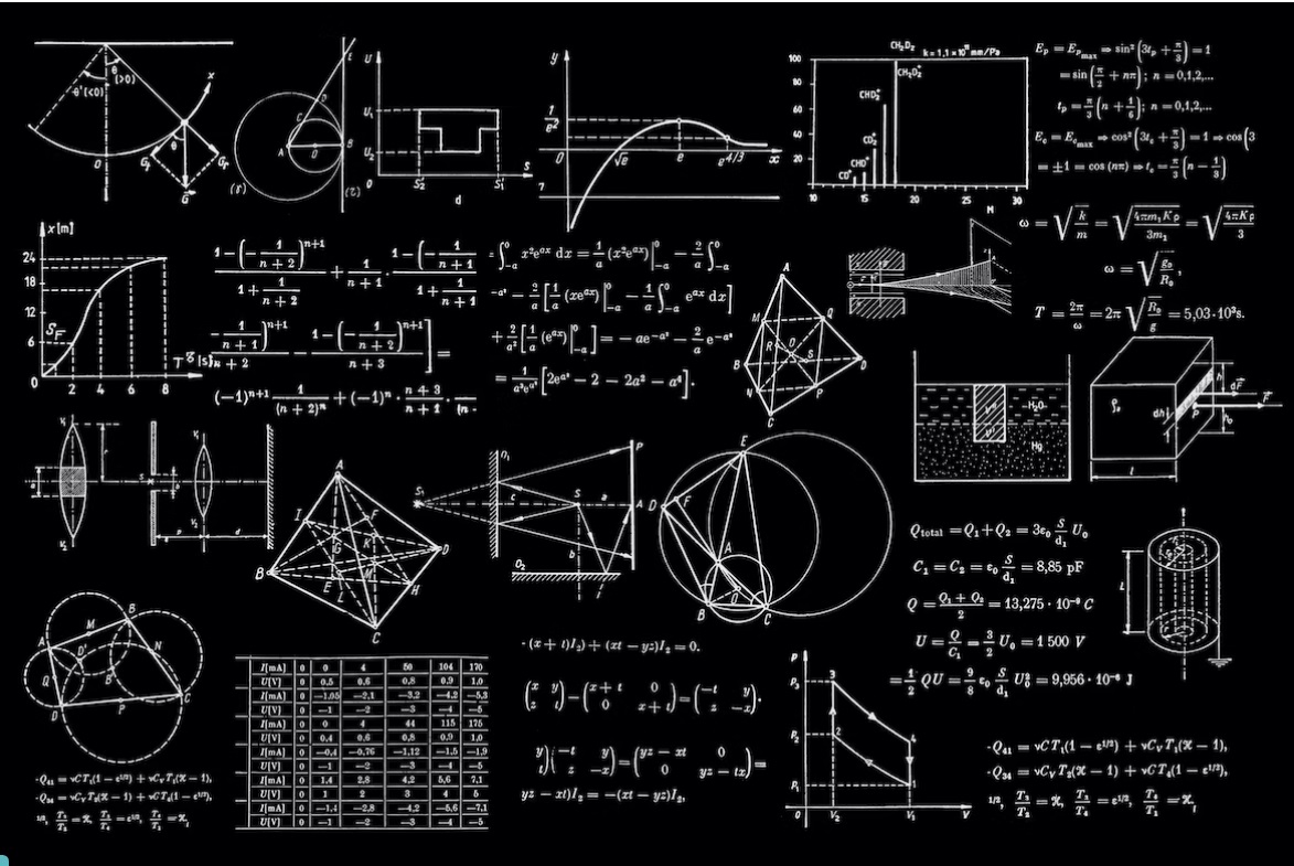 L'histoire des mathématiques - Twinkl