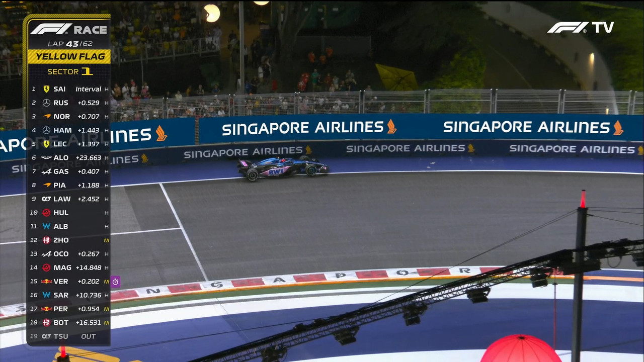 Singapore 2023 F1 GP 0015 — Postimages