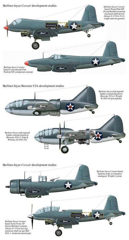 Alternate History Combat Aircraft | Page 13 | alternatehistory.com