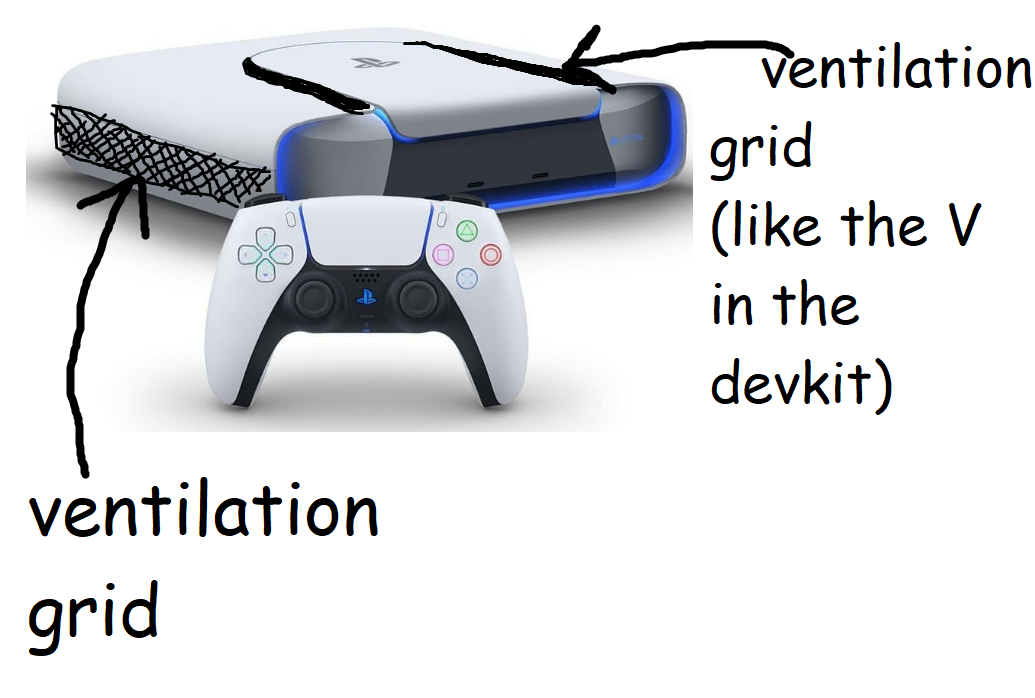 Introducing DualSense, PS5's controller (Audio Jack Confirmed) | Page ...