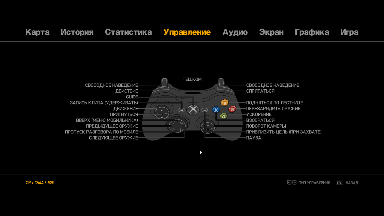 No gamepad image - GTA IV - GTAForums