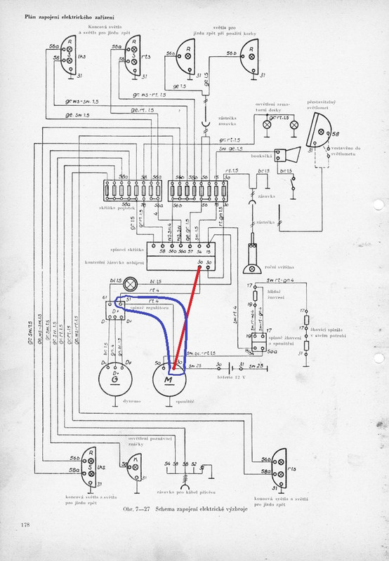 schéma — Postimages