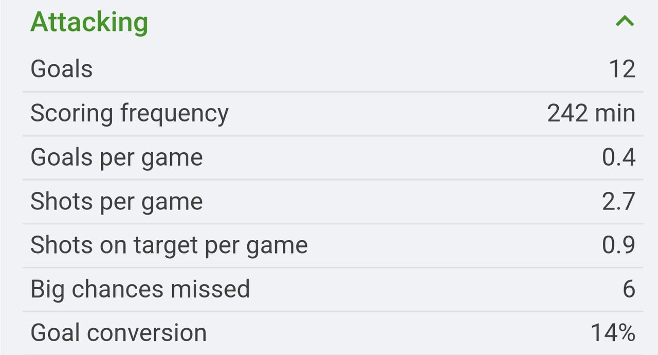 Smart Select 20220730 081426 Chrome — Postimages