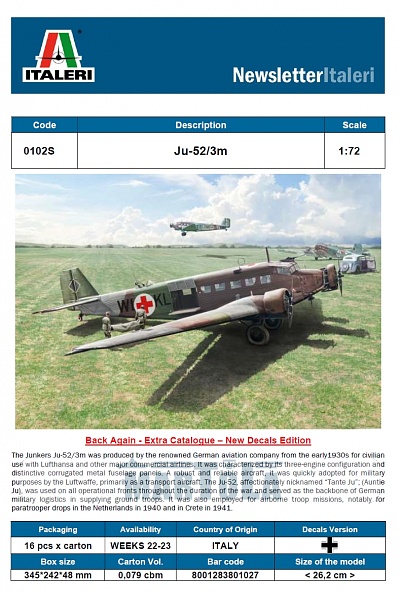 Italeri 2024 - Page 7 - The Rumourmonger - Britmodeller.com