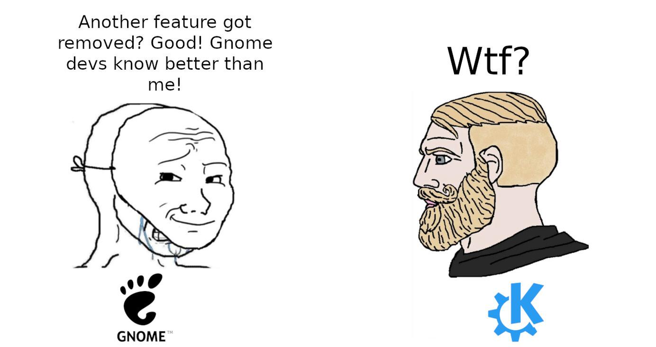 KDE Plasma與GNOME桌面比較，最終我還是選擇KDE | Ivon的部落格