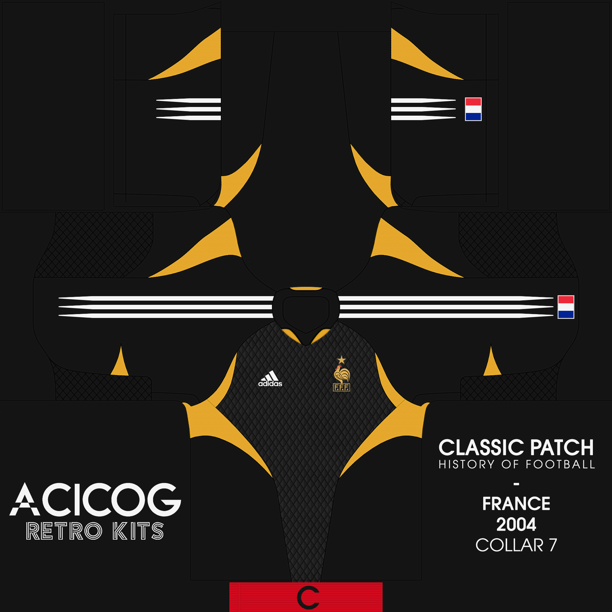 gk kit — Postimages