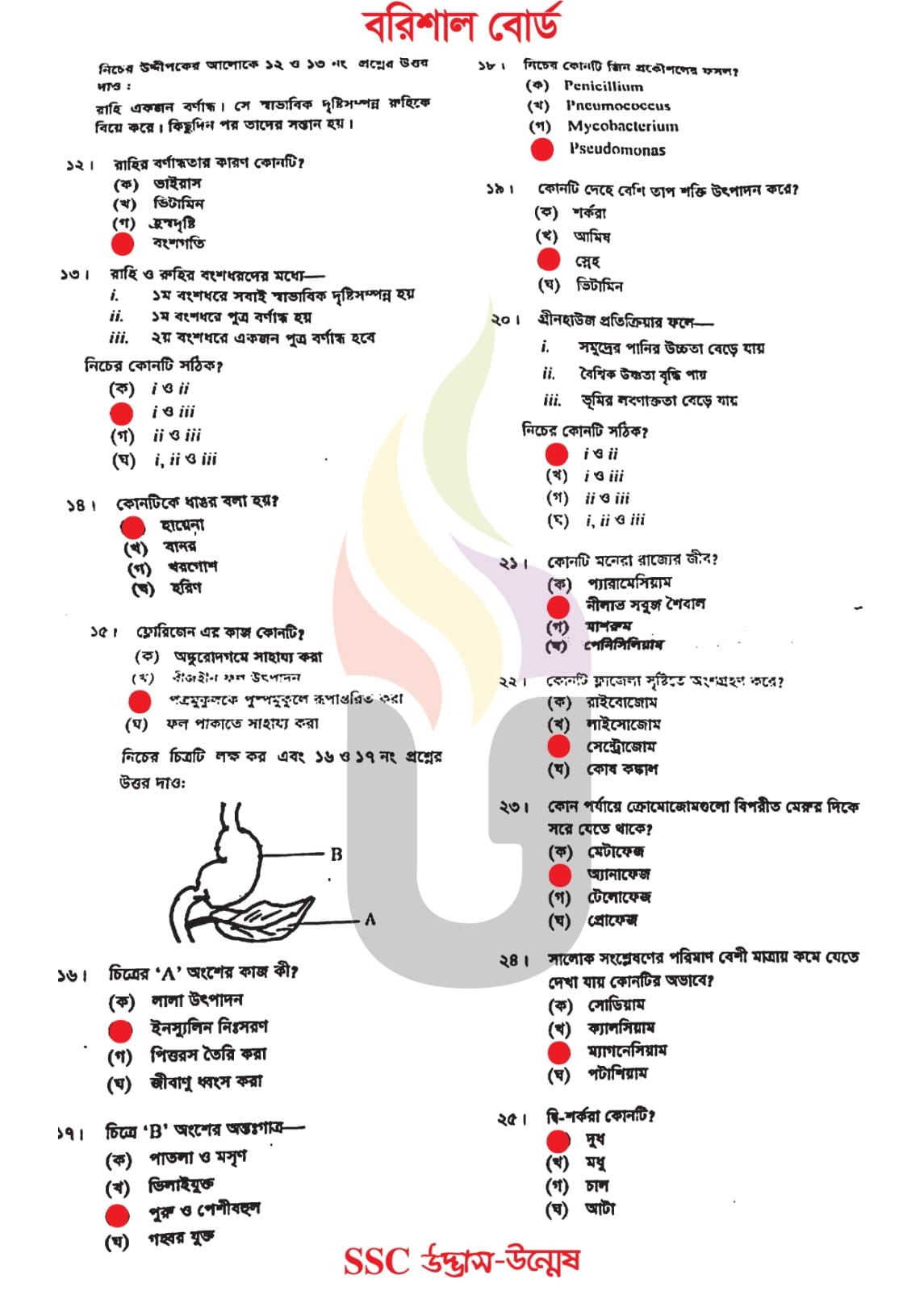 SSC Biology MCQ Question solution 2024 - Jibbiggan Question & Answer ...