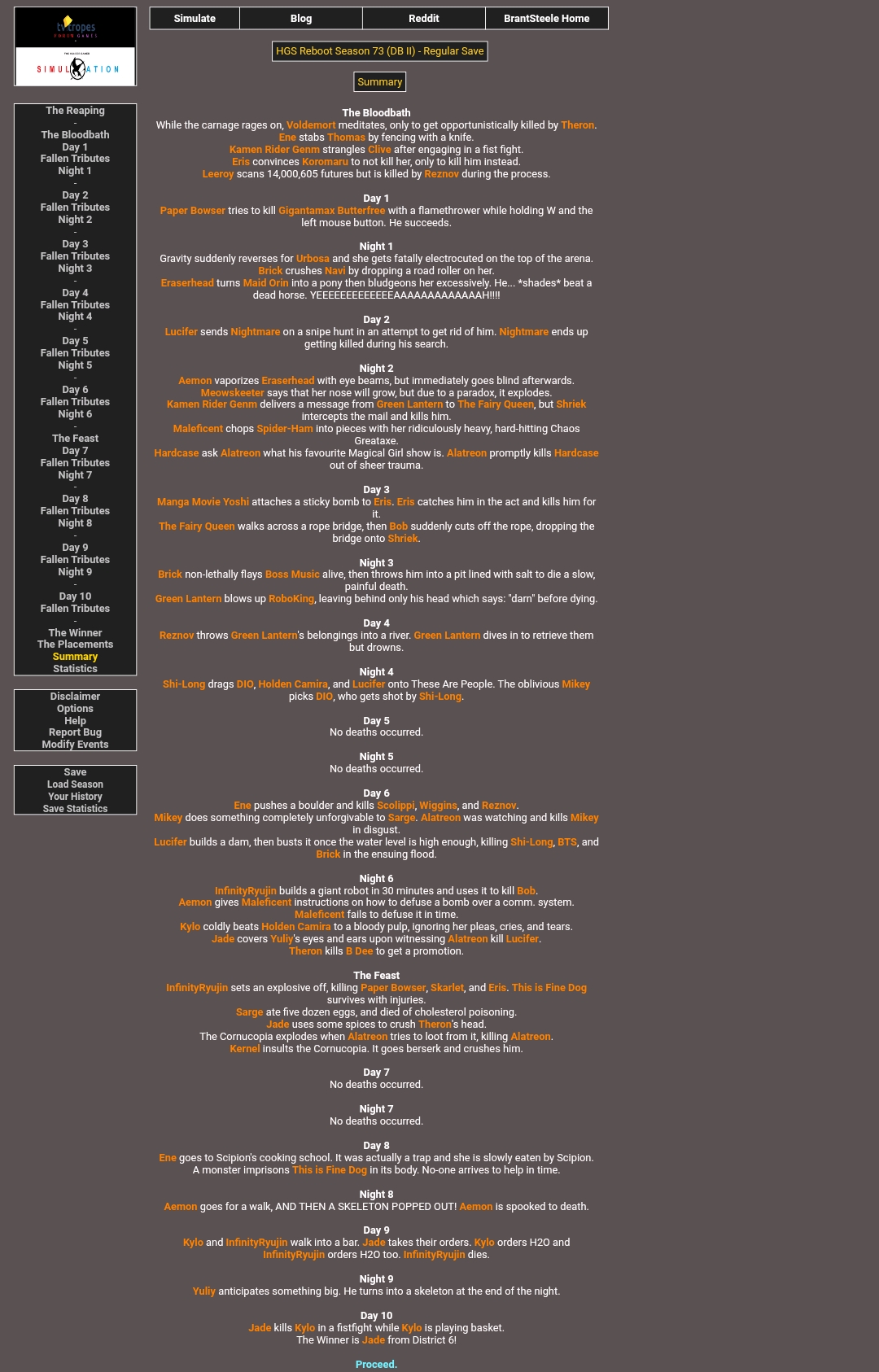Summary — Postimages
