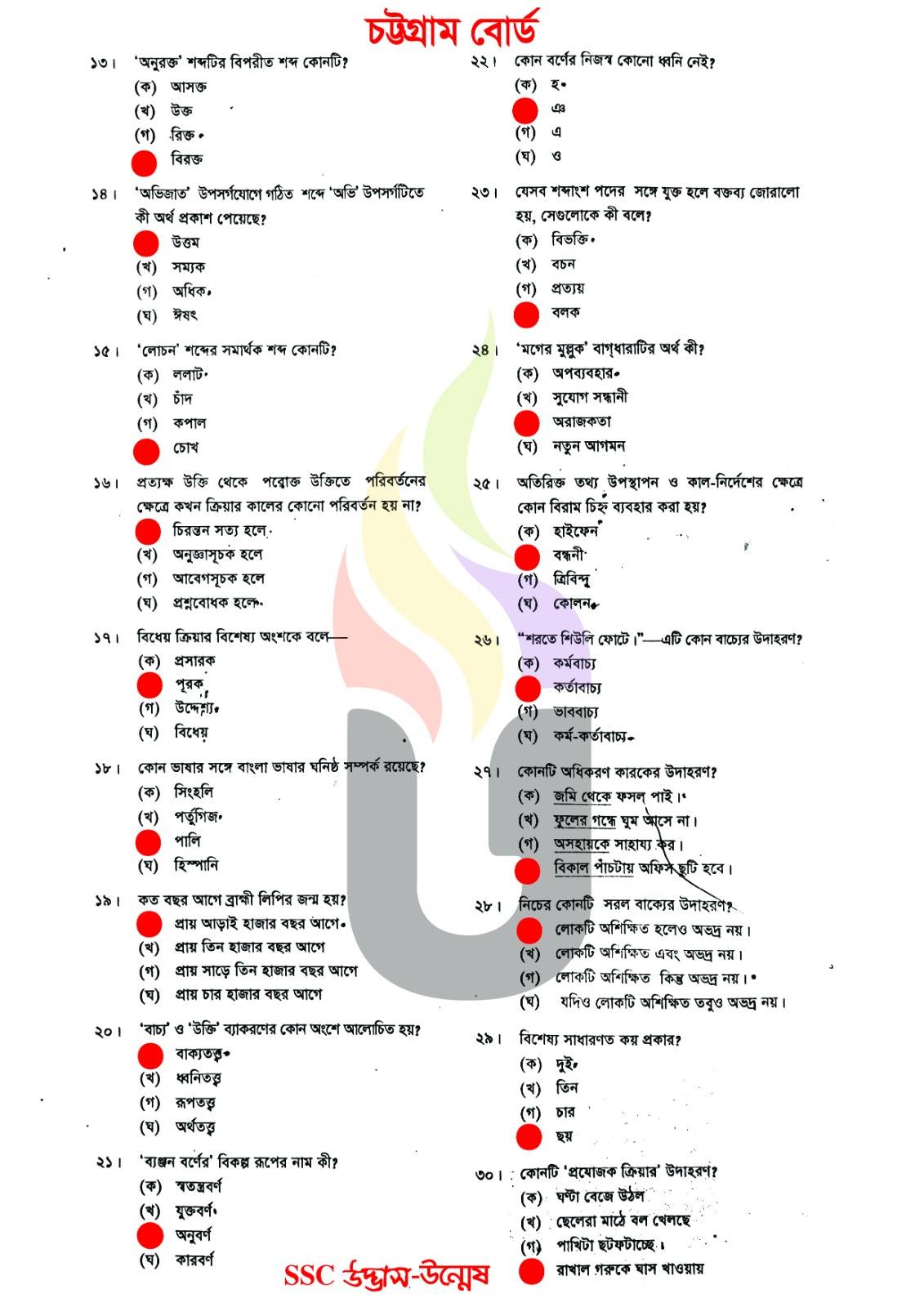 SSC Bangla 2nd Paper MCQ Question solution 2025 – SSC Bangla 2nd Paper ...