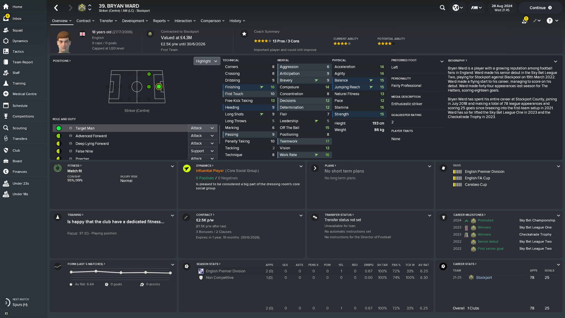 Bryan Ward Overview Profile — Postimages