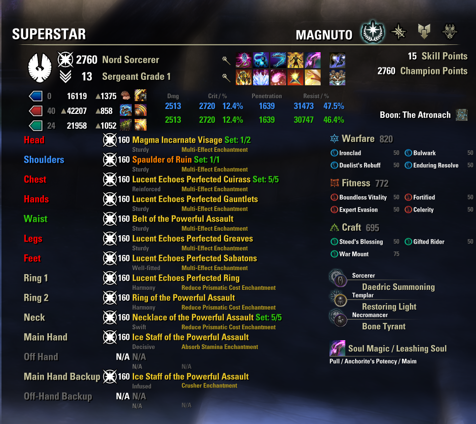 OC 1st Boss — Postimages