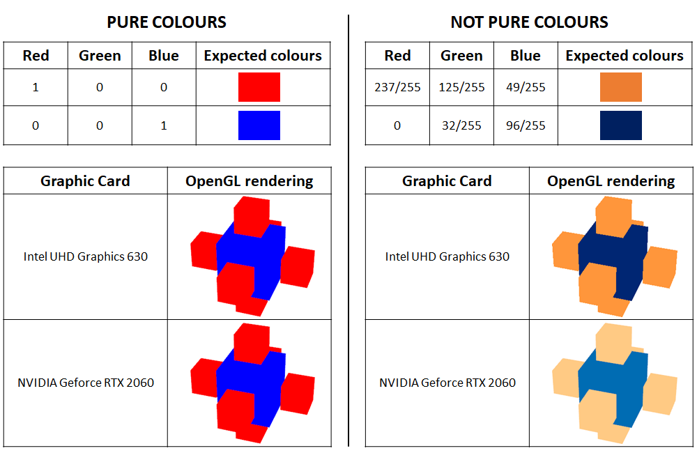 foxgui-users Mailing List for FOX GUI Toolkit