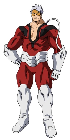 True Inheritor Of The Rinnegan - Chapter 10 : Class 1-B | Scribble Hub