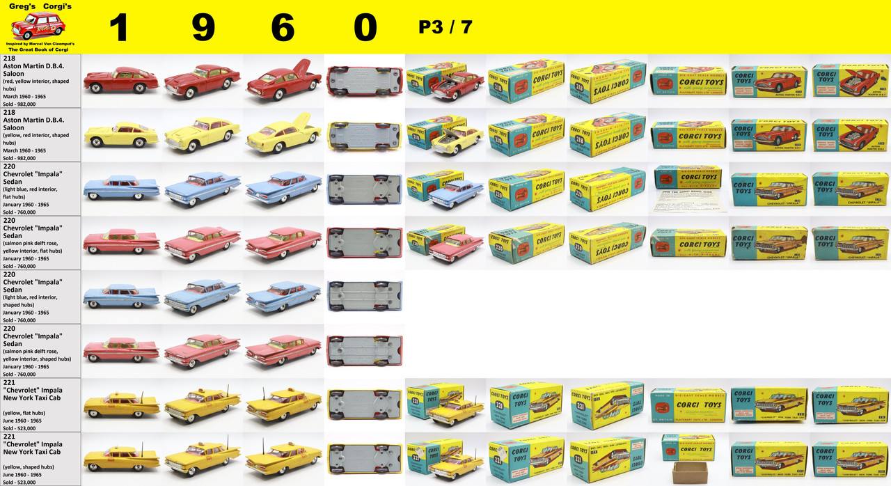 1960 P3 — Postimages