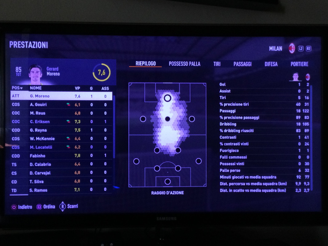 5 AC62 A70 9 F1 C 49 A1 A865 130 F5 CE9 EE86 — Postimages