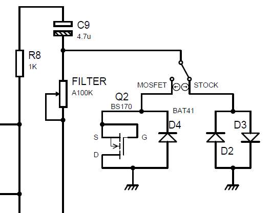 Pro Co FATRAT - Page 2 - freestompboxes.org