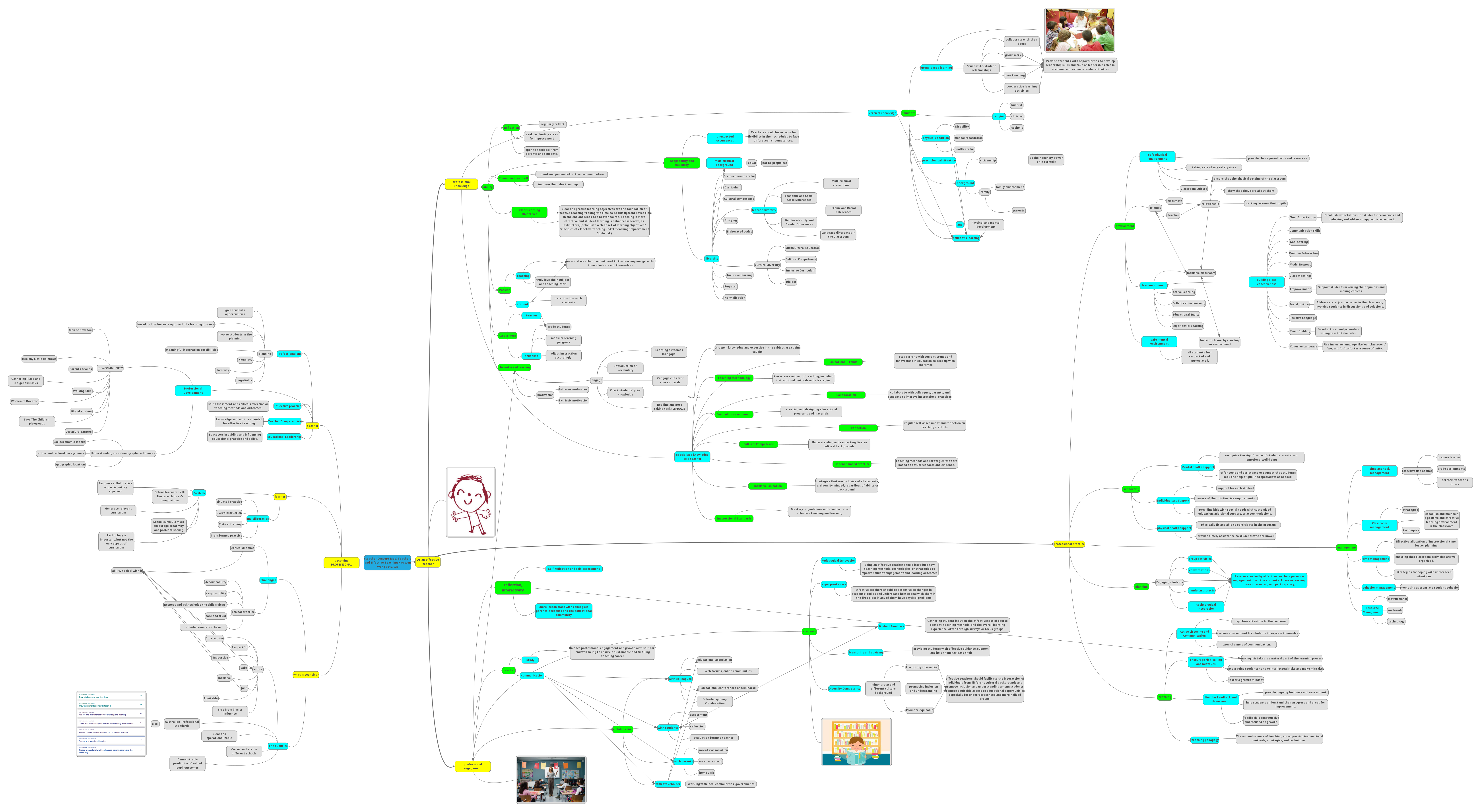 63f005d0505911ee9748056fd5e4b351 map — Postimages