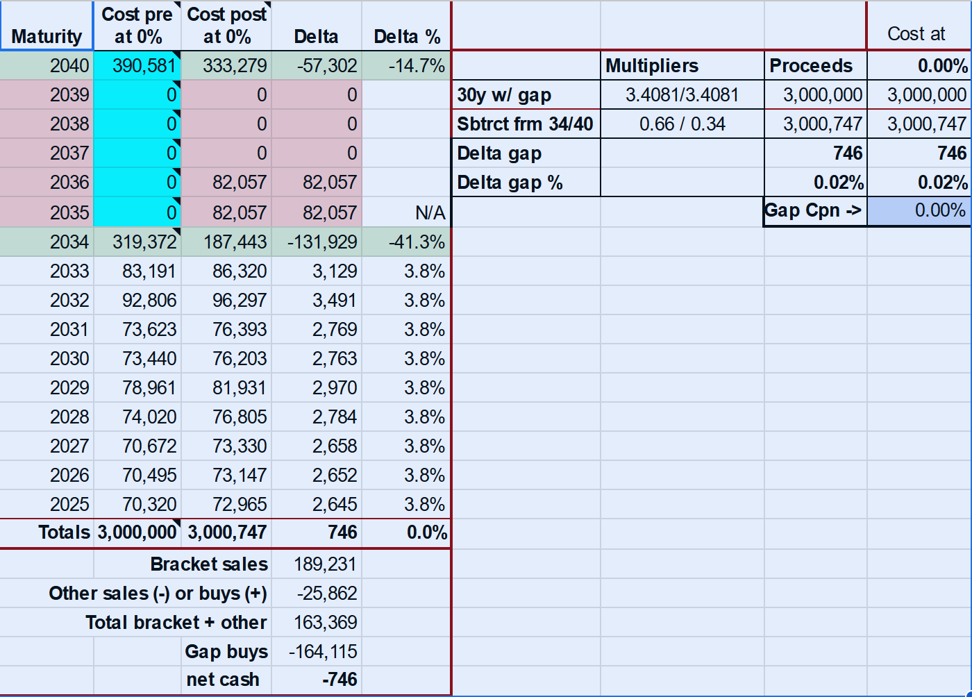 Image — Postimages