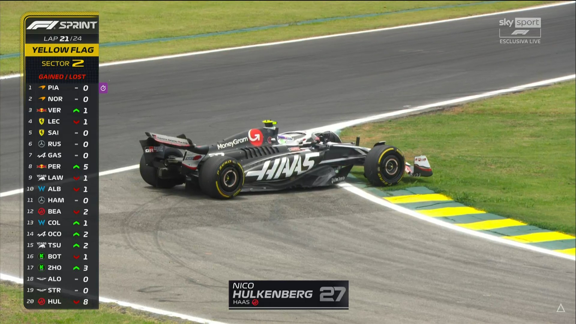 Interlagos 2024 F1 Sprint 0015 — Postimages