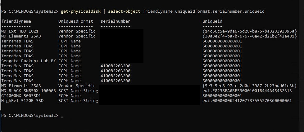 unique ids — Postimages