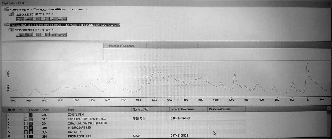 Infrared spectroscopy of Diisopropyltryptamine (DiPT) : r/ReagentTesting