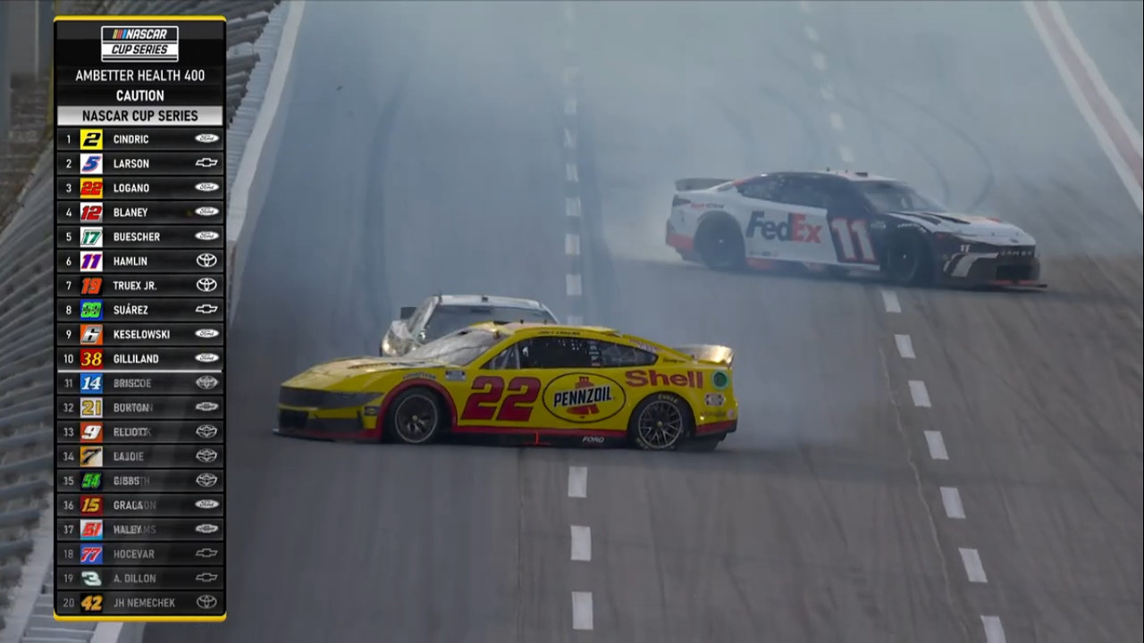 NASCAR CUP SERIE 2024