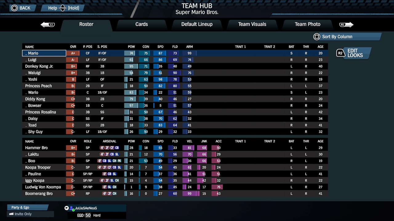 mario roster — Postimages