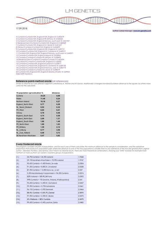 LM-Genetics Report