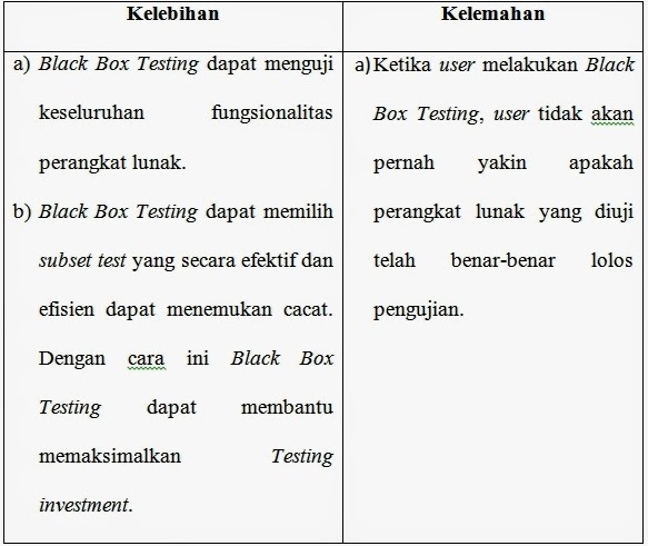 Kelebihan Dan Kekurangan Dari 3 Jenis Konstruksi Jalan Yang Perlu Anda ... Kelebihan Dan Kekurangan Dari 3 Jenis Konstruksi Jalan Yang Perlu Anda ...
