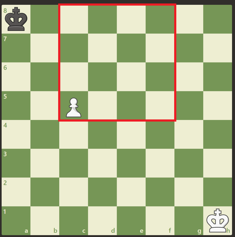 Exceptions to pawn square rule? : r/chess