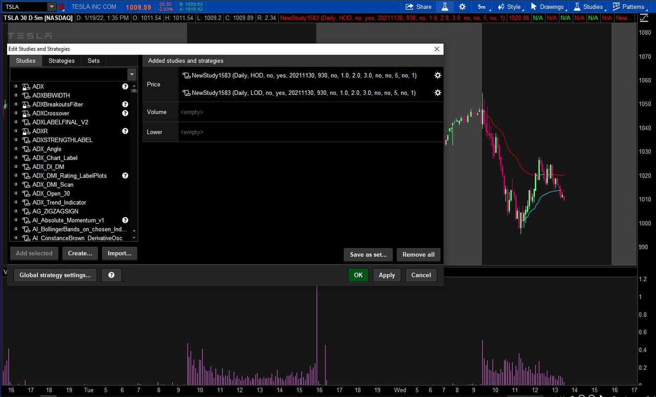 Anchored Vwap Indicator For Thinkorswim Usethinkscript Community 4090