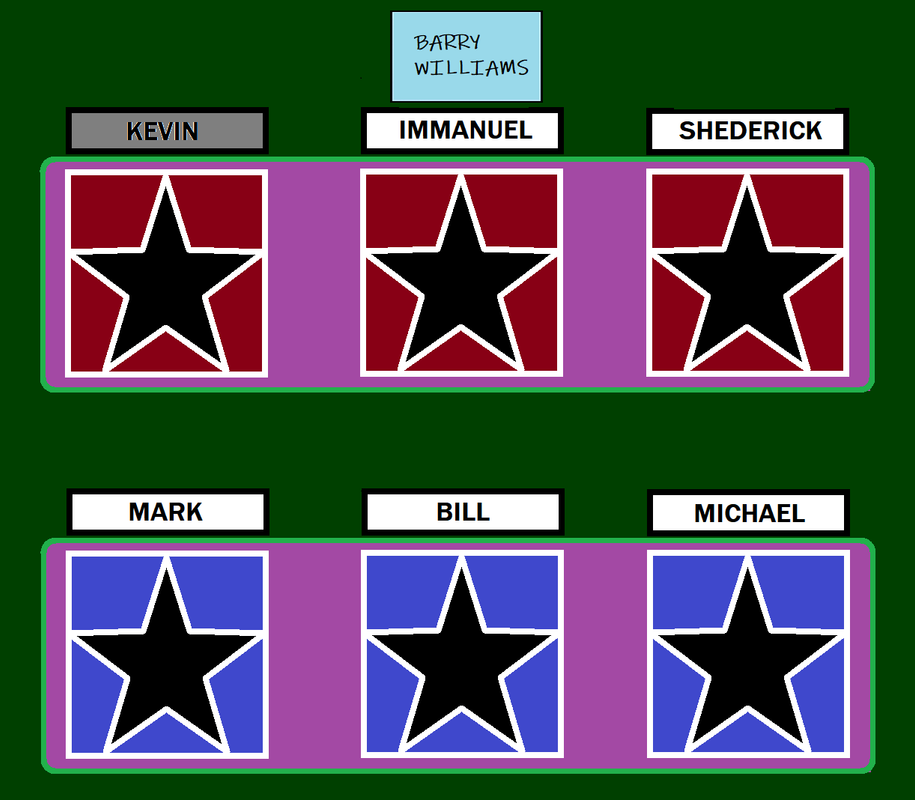 Match Game Star Podium — Postimages