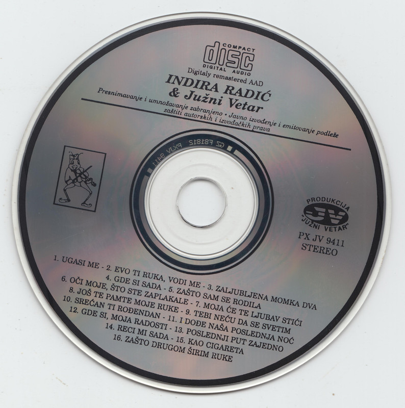 1994 CD — Postimages