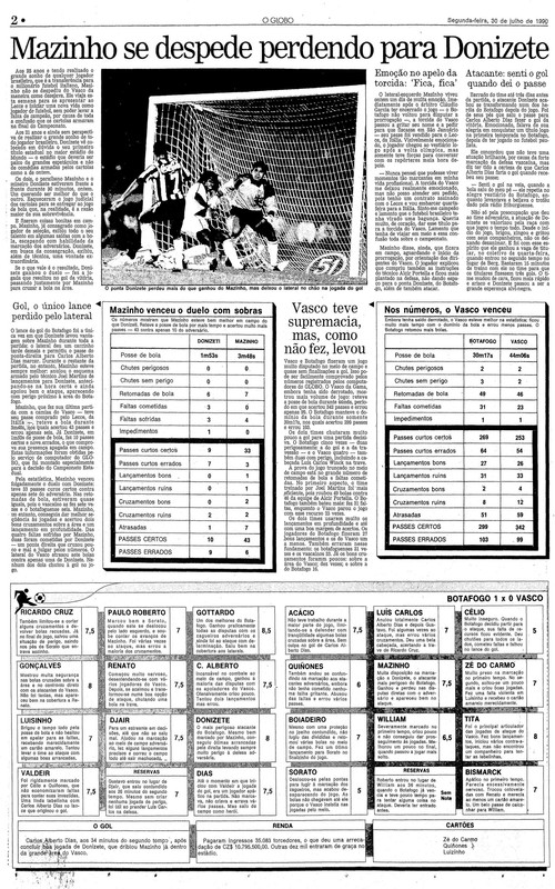 ge300790002 ESP1 1234 g — Postimages