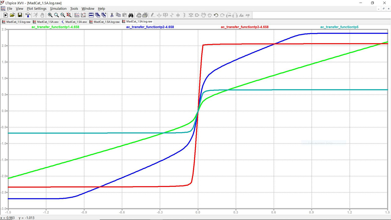 Designing the gain of each stage in a multistage Amp / Pedal