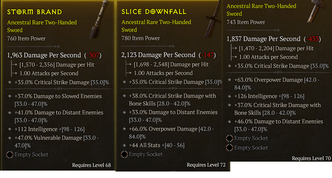 Bone Spear 2h Sword For Early T4 - Topic - d2jsp