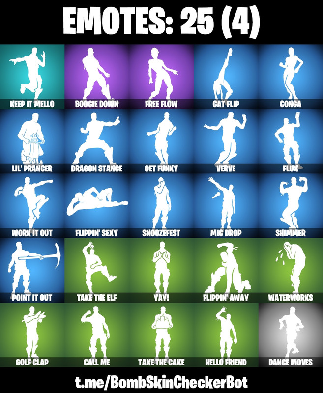 Emotes — Postimages